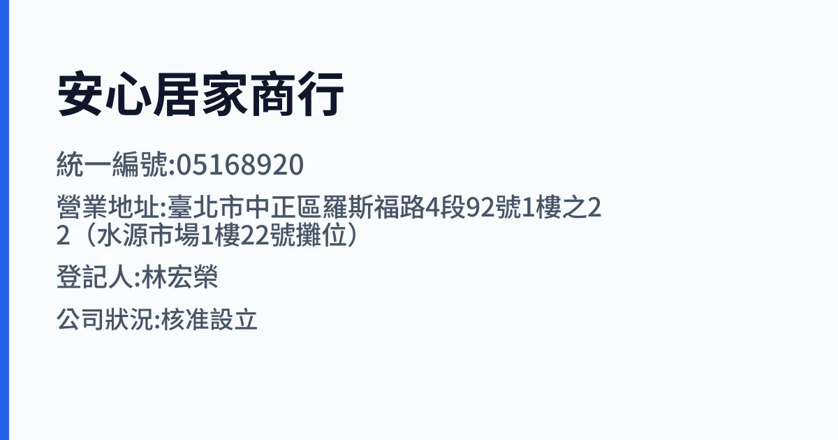 安心居家商行 - 統編 05168920(臺北市) 公司登記資料與營業項目詳細圖表