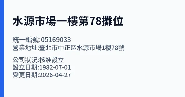 水源市場一樓第78攤位的照片-統編 05169033(臺北市) 公司登記資料與營業項目詳細圖表