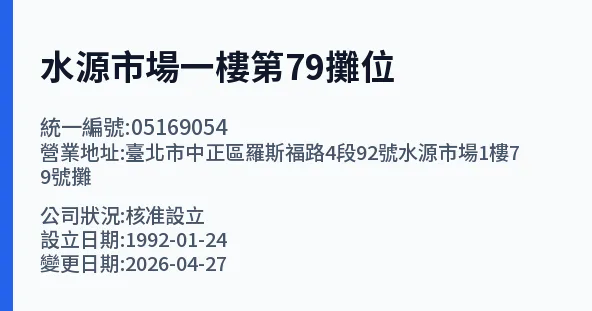 水源市場一樓第79攤位的照片-統編 05169054(臺北市) 公司登記資料與營業項目詳細圖表