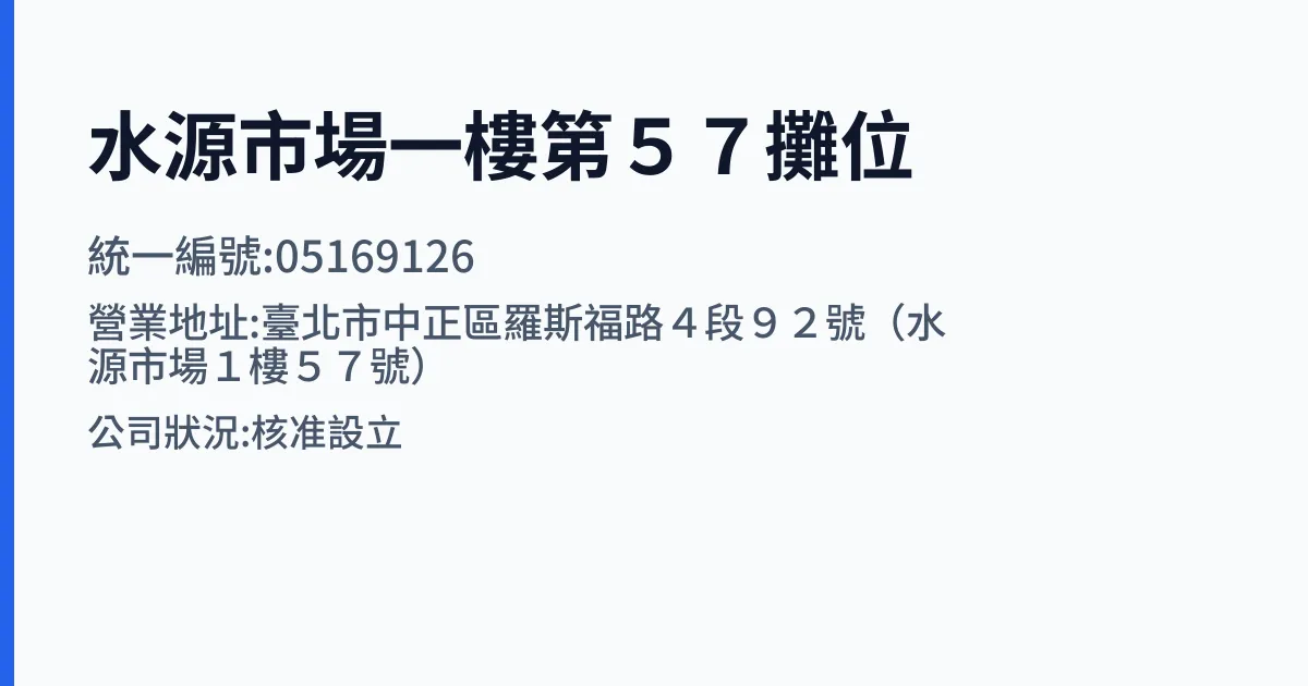 水源市場一樓第５７攤位 - 統編 05169126(臺北市) 公司登記資料與營業項目詳細圖表