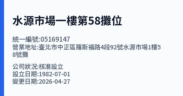水源市場一樓第58攤位的照片-統編 05169147(臺北市) 公司登記資料與營業項目詳細圖表