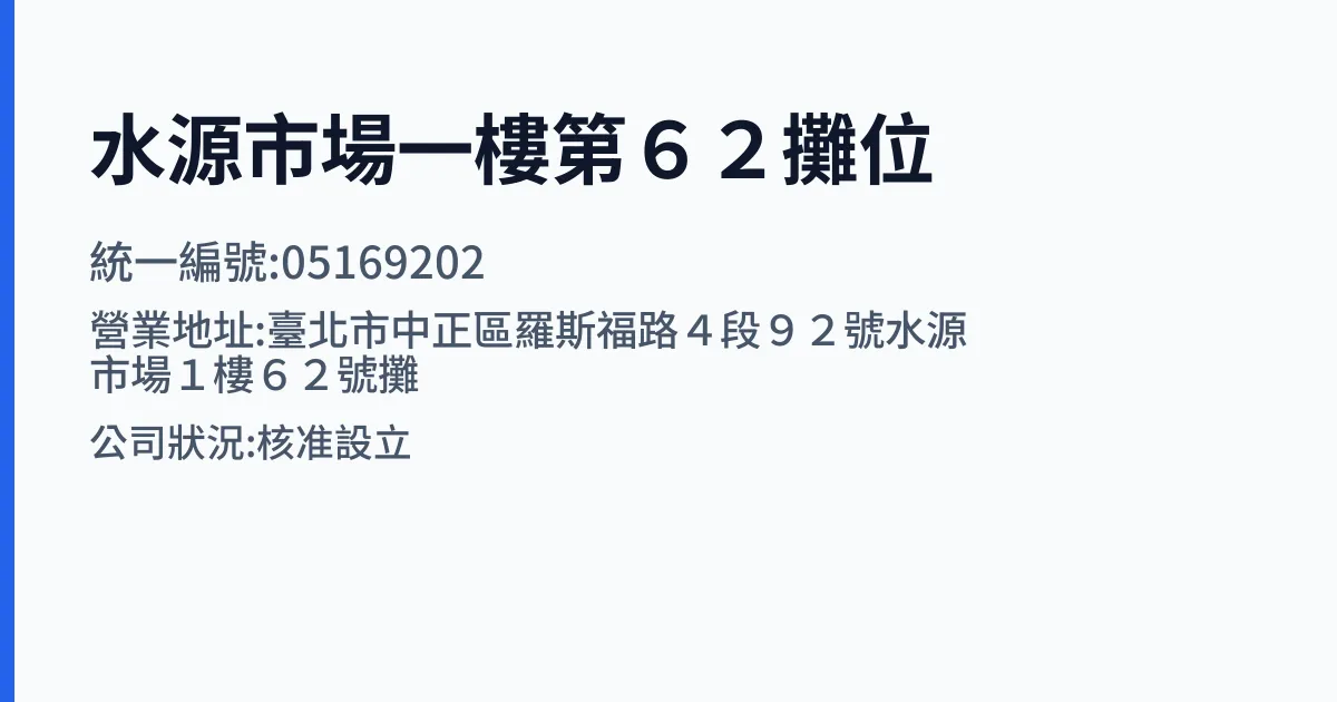 水源市場一樓第62攤位 - 統編 05169202(臺北市) 公司登記資料與營業項目詳細圖表