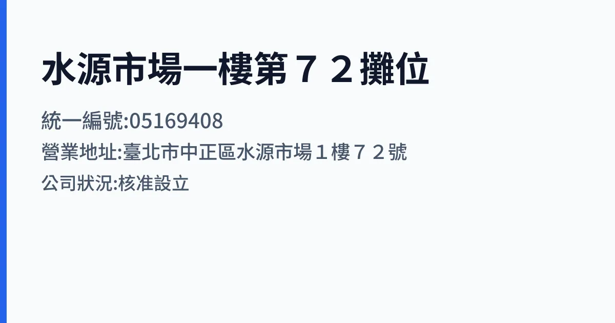 水源市場一樓第72攤位 - 統編 05169408(臺北市) 公司登記資料與營業項目詳細圖表