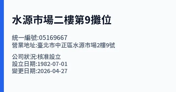 水源市場二樓第9攤位的照片-統編 05169667(臺北市) 公司登記資料與營業項目詳細圖表