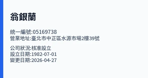 翁銀蘭的照片-統編 05169738(臺北市) 公司登記資料與營業項目詳細圖表