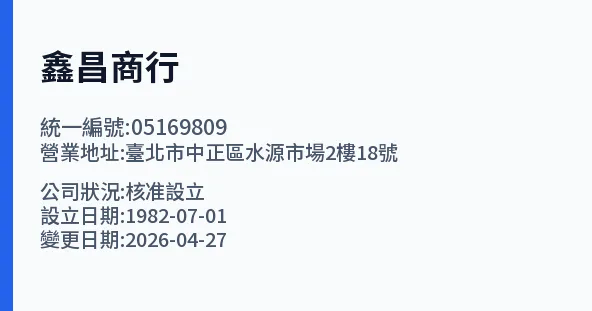 鑫昌商行的照片-統編 05169809(臺北市) 公司登記資料與營業項目詳細圖表