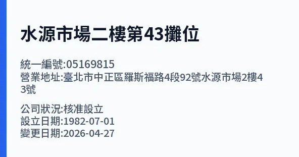 水源市場二樓第43攤位的照片-統編 05169815(臺北市) 公司登記資料與營業項目詳細圖表