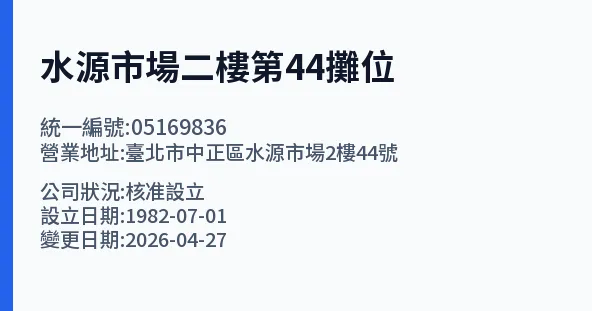 水源市場二樓第44攤位的照片-統編 05169836(臺北市) 公司登記資料與營業項目詳細圖表