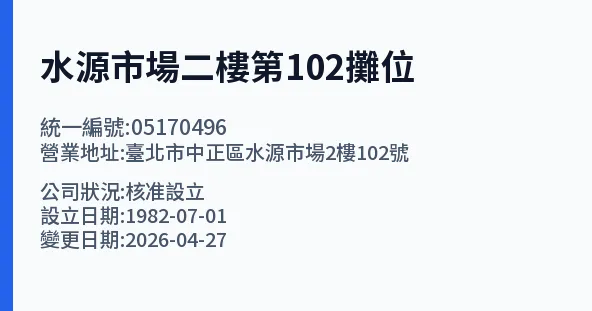 水源市場二樓第102攤位的照片-統編 05170496(臺北市) 公司登記資料與營業項目詳細圖表