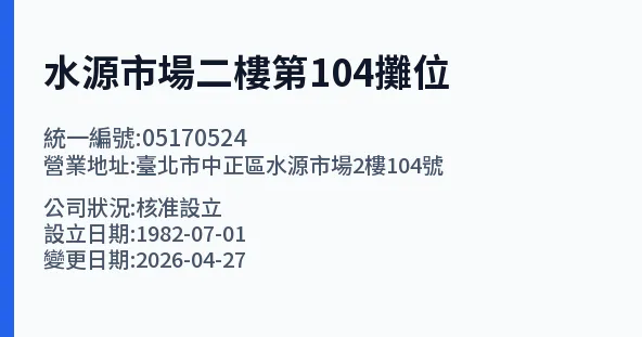 水源市場二樓第104攤位的照片-統編 05170524(臺北市) 公司登記資料與營業項目詳細圖表