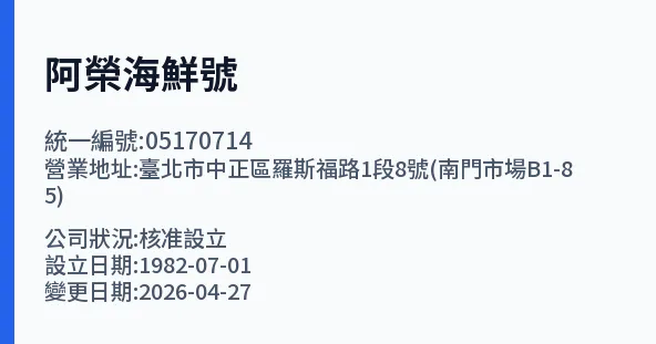 阿榮海鮮號的照片-統編 05170714(臺北市) 公司登記資料與營業項目詳細圖表