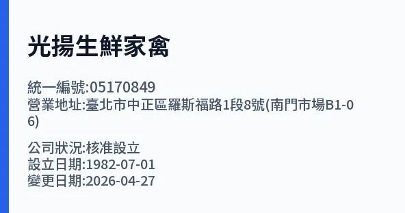 光揚生鮮家禽的照片-統編 05170849(臺北市) 公司登記資料與營業項目詳細圖表