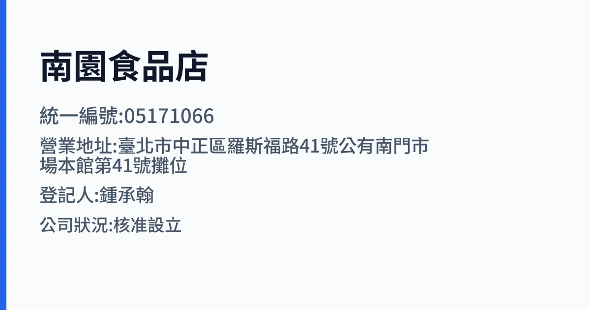 南園食品店 - 統編 05171066(臺北市) 公司登記資料與營業項目詳細圖表