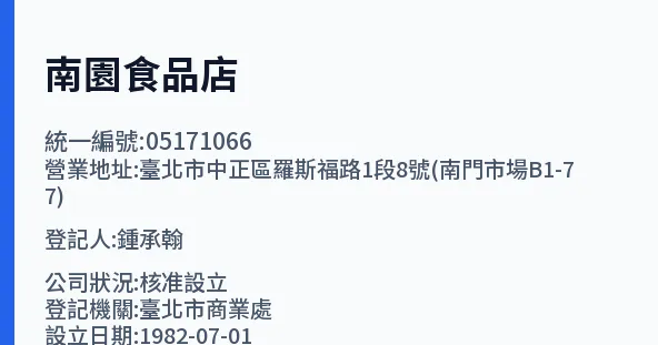 南園食品店的照片-統編 05171066(臺北市) 公司登記資料與營業項目詳細圖表