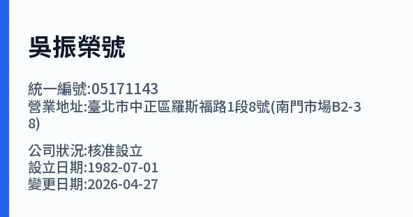 吳振榮號的照片-統編 05171143(臺北市) 公司登記資料與營業項目詳細圖表