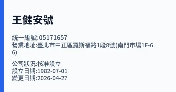 王健安號的照片-統編 05171657(臺北市) 公司登記資料與營業項目詳細圖表