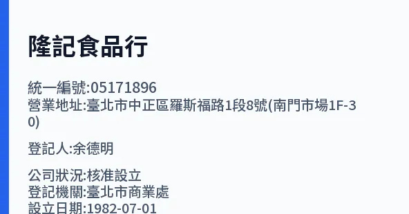 隆記食品行的照片-統編 05171896(臺北市) 公司登記資料與營業項目詳細圖表