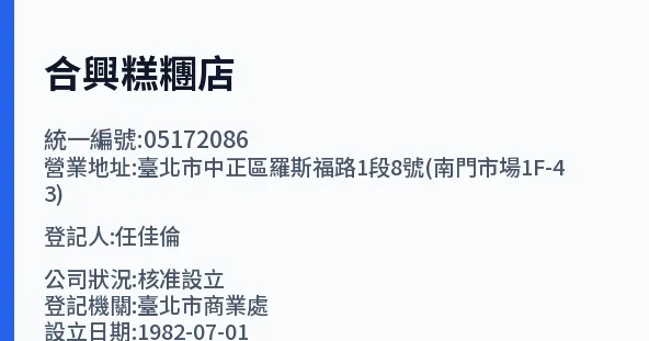 合興糕糰店的照片-統編 05172086(臺北市) 公司登記資料與營業項目詳細圖表
