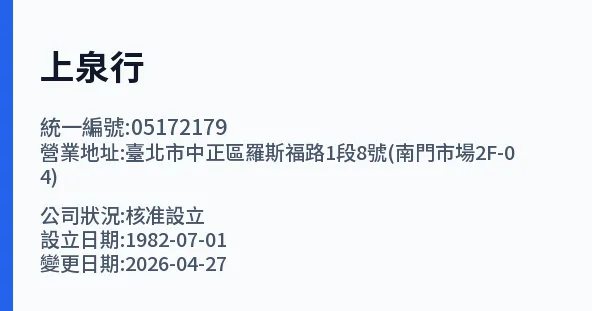 上泉行的照片-統編 05172179(臺北市) 公司登記資料與營業項目詳細圖表