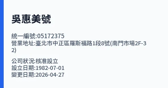 吳惠美號的照片-統編 05172375(臺北市) 公司登記資料與營業項目詳細圖表
