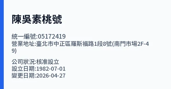 陳吳素桃號的照片-統編 05172419(臺北市) 公司登記資料與營業項目詳細圖表