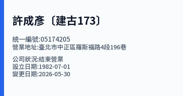 許成彥〔建古173〕的照片-統編 05174205(臺北市) 公司登記資料與營業項目詳細圖表