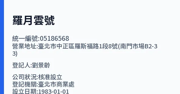 羅月雲號的照片-統編 05186568(臺北市) 公司登記資料與營業項目詳細圖表