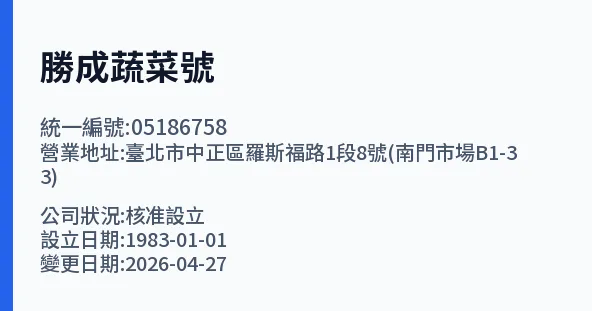 勝成蔬菜號的照片-統編 05186758(臺北市) 公司登記資料與營業項目詳細圖表