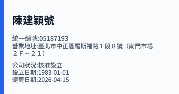 陳建穎號的照片-統編 05187193(臺北市) 公司登記資料與營業項目詳細圖表