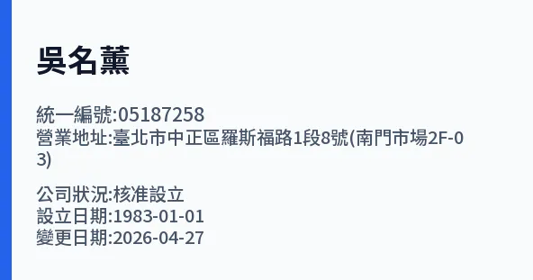 吳名薰的照片-統編 05187258(臺北市) 公司登記資料與營業項目詳細圖表