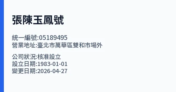 張陳玉鳳號的照片-統編 05189495(臺北市) 公司登記資料與營業項目詳細圖表