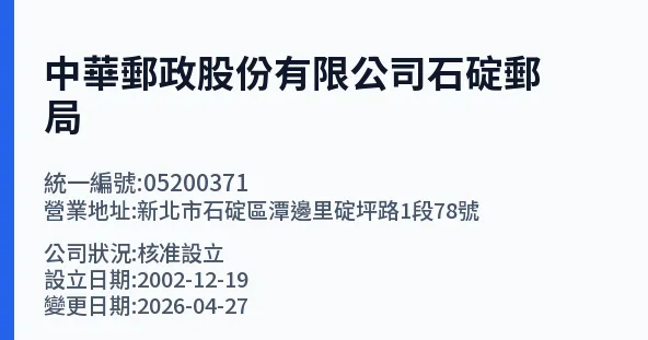 中華郵政股份有限公司石碇郵局的照片-統編 05200371(新北市) 公司登記資料與營業項目詳細圖表