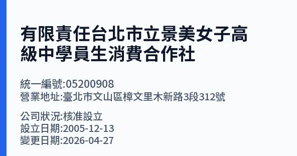 有限責任台北市立景美女子高級中學員生消費合作社的照片-統編 05200908(臺北市) 公司登記資料與營業項目詳細圖表