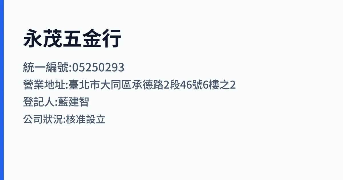永茂五金行 - 統編 05250293(臺北市) 公司登記資料與營業項目詳細圖表