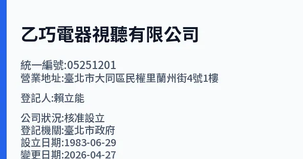乙巧電器視聽有限公司的照片-統編 05251201(臺北市) 公司登記資料與營業項目詳細圖表