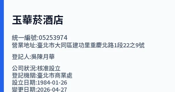 玉華菸酒店的照片-統編 05253974(臺北市) 公司登記資料與營業項目詳細圖表