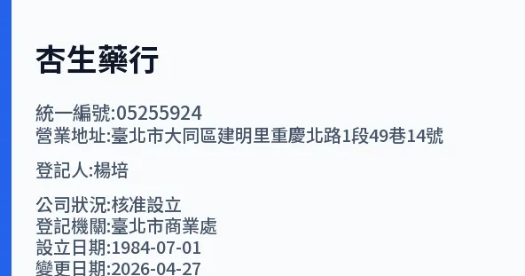 杏生藥行的照片-統編 05255924(臺北市) 公司登記資料與營業項目詳細圖表