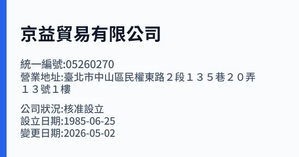 京益貿易有限公司的照片-統編 05260270(臺北市) 公司登記資料與營業項目詳細圖表