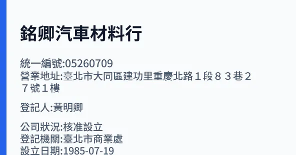 銘卿汽車材料行的照片-統編 05260709(臺北市) 公司登記資料與營業項目詳細圖表