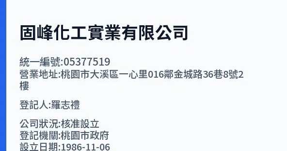 固峰化工實業有限公司的照片-統編 05377519(桃園市) 公司登記資料與營業項目詳細圖表