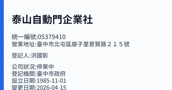 泰山自動門企業社的照片-統編 05379410(臺中市) 公司登記資料與營業項目詳細圖表