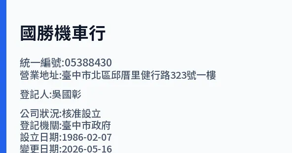 國勝機車行的照片-統編 05388430(臺中市) 公司登記資料與營業項目詳細圖表