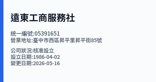 遠東工商服務社的照片-統編 05391651(臺中市) 公司登記資料與營業項目詳細圖表
