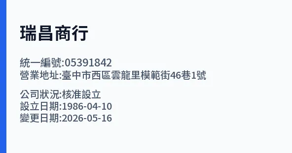 瑞昌商行的照片-統編 05391842(臺中市) 公司登記資料與營業項目詳細圖表
