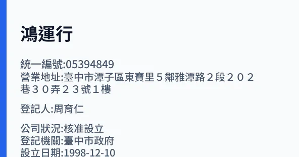 鴻運行的照片-統編 05394849(臺中市) 公司登記資料與營業項目詳細圖表