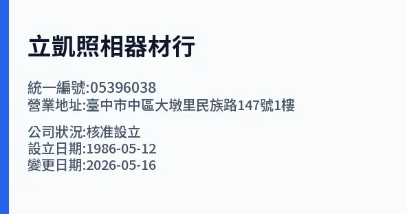 立凱照相器材行的照片-統編 05396038(臺中市) 公司登記資料與營業項目詳細圖表