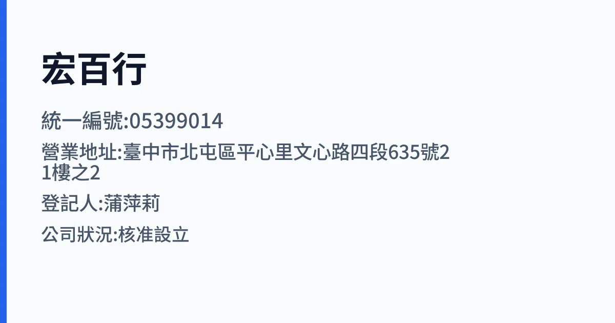 宏百行 - 統編 05399014(臺中市) 公司登記資料與營業項目詳細圖表