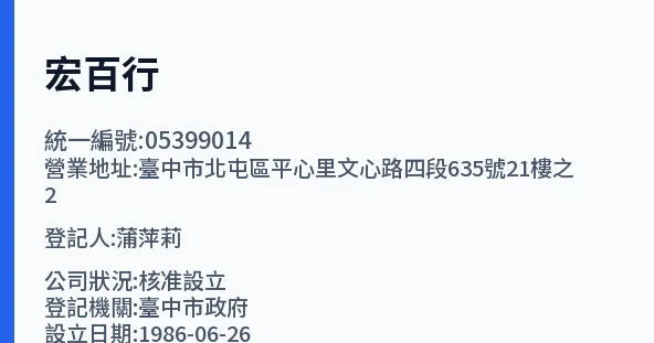 宏百行的照片-統編 05399014(臺中市) 公司登記資料與營業項目詳細圖表