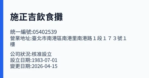 施正吉飲食攤的照片-統編 05402539(臺北市) 公司登記資料與營業項目詳細圖表