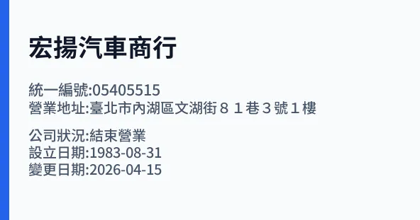 宏揚汽車商行的照片-統編 05405515(臺北市) 公司登記資料與營業項目詳細圖表